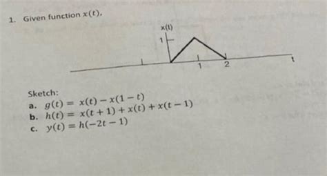Solved Given Function X T Sketch A G T X T X T Chegg