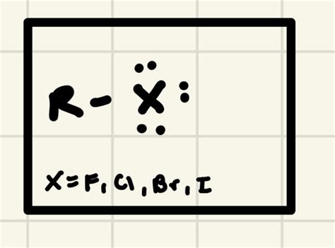Functional Groups Flashcards Quizlet