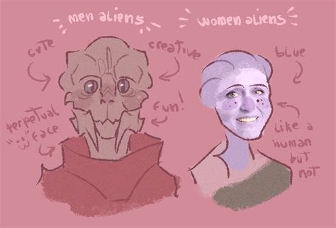 Diaper Beam🇮🇪 On Twitter Rt Mintcrowss Mass Effect Alien Designs