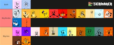 Animated Inanimate Battle Aib Characters Tier List Community