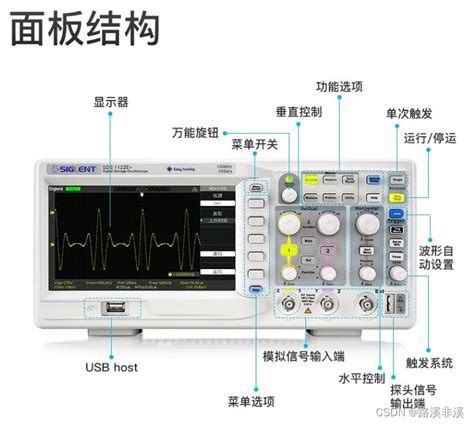 如何使用数字示波器siglent示波器的使用方法 Csdn博客 如何使用数字示波器siglent示波器的使用方法 Csdn博客