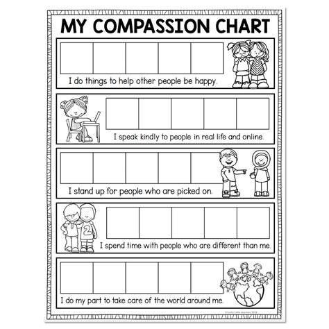 Compassion Worksheets My Favorite Six Self Compassion By Kristin