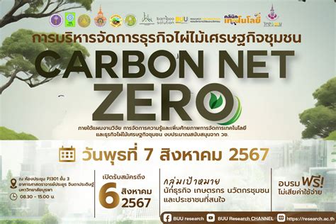 คาร์บอนฟุตพริ้นท์ คืออะไร Fdi