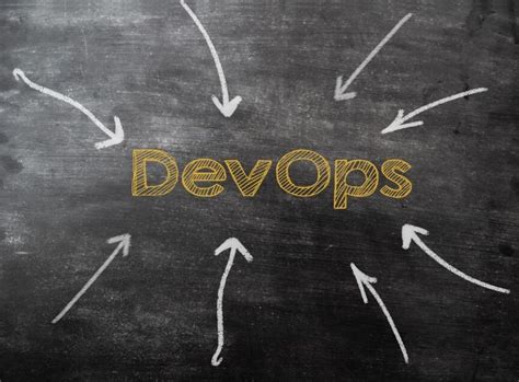 Jyoti Deshwal On Linkedin Hi Folks We Are Hiring For Lead Devops For