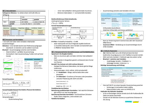 Statistik Iii Formelblatt Ue 1 Sekundärdaten Gefangenen Dilemma Es Stehen Einem Nicht Alle