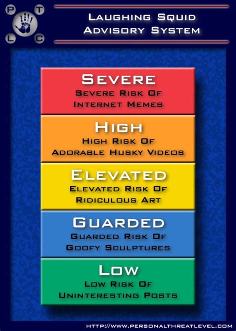 Personal Threat Level Lets Users Create Their Own Department Of