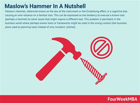 What Is The Anchoring Effect And Why It Matters In Business Fourweekmba