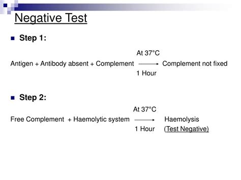 PPT PRACTICAL COMPLEMENT FIXATION TEST PowerPoint Presentation Free Download ID