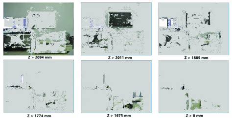 Image Layering Method Based On Depth Information Download Scientific