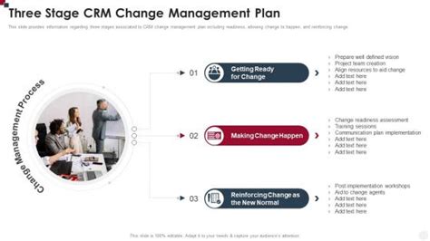 Crm Stage Slide Team
