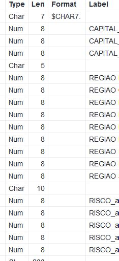 Solved Some Formats Could Not Be Loaded In The Cas Sas Support Communities