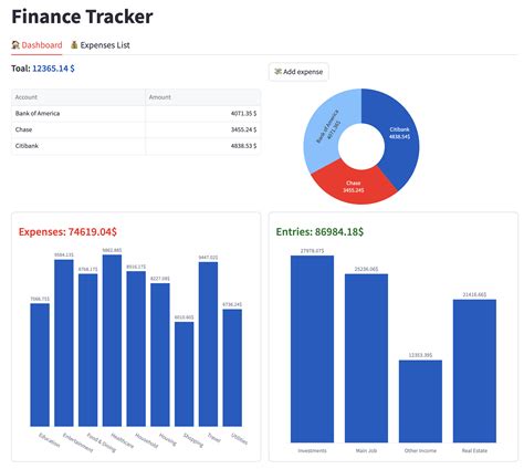 Github Edofe99streamlit Finance Tracker A Personal Finance Tracker