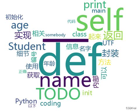 Python 封装 Csdn社区