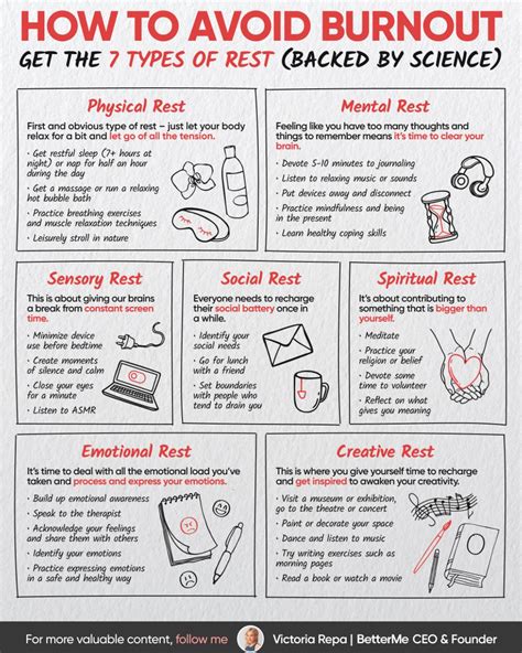 How To Cope With Burnout And Stay Focused Andrew Lokenauth Posted On The Topic Linkedin