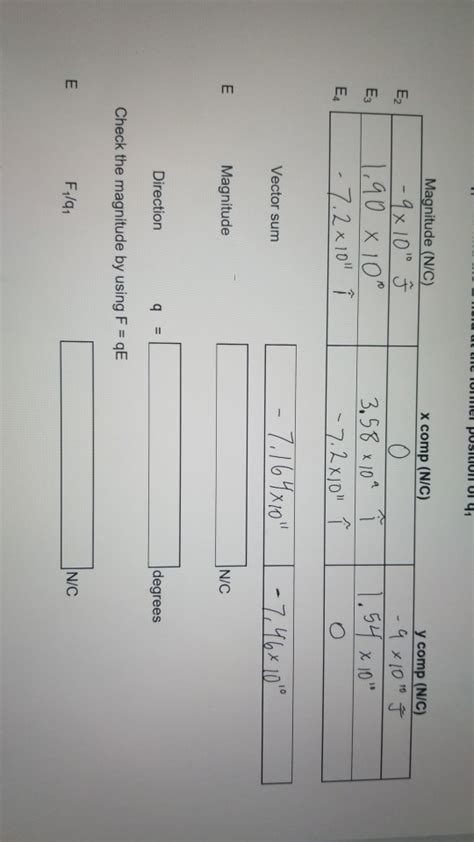 Solved The Image Below Is Lab It Is Completed And My Chegg