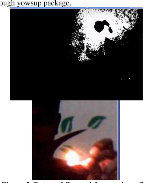 figure 2 from image processing based fire detection system using rasperry pi system semantic