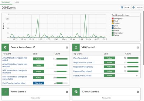 Viewing Event Logs Fortigate Fortios 7 6 1 Fortinet Document Library
