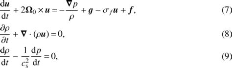 The Complex Interplay Between Tidal Inertial Waves And Zonal Flows In Differentially Rotating