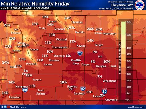 Wyoming Forecast