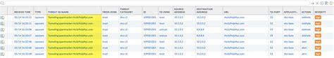 view dns security logs