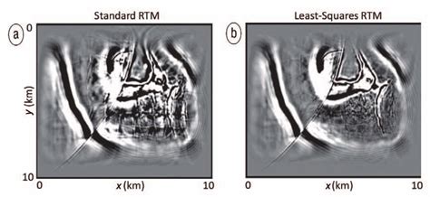 Depth Slices Of A Standard Reverse Time Migration Rtm And B