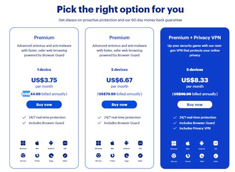 Malwarebytes Review Is Malwarebytes Safe Softwarehope