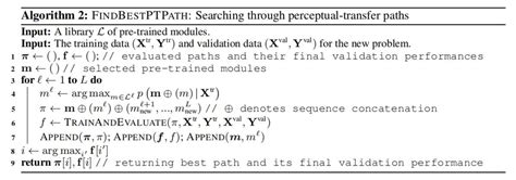 持续学习终身学习增量学习（iclr2024合集（3）20241127） 哔哩哔哩