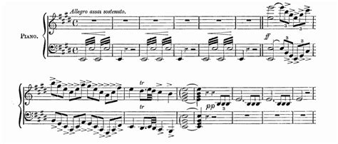 Tips For Pianists How To Tremolo Like A Pro