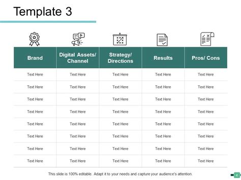 Market Analysis Ppt PowerPoint Presentation Complete Deck With Slides