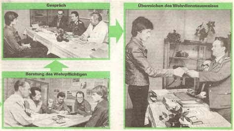 Musterung Lipsigrad