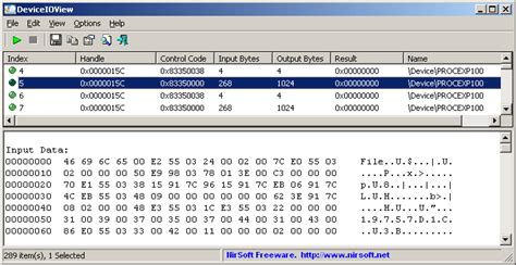 DeviceIOView View Data Transfer Between A Software And Device Driver