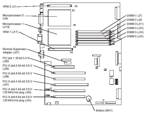 System Board Diagrams IBM EServer XSeries