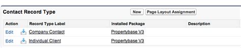 Record Type Explanation And Help Propertybase Salesforce Edition
