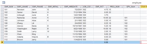 1 List Employees Num Lname Fname Hiredate Who