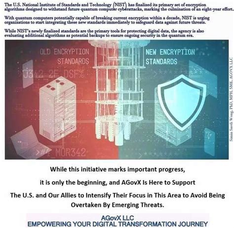 Nist Has Finalized Its Primary Set Of Encryption Algorithms Designed To Withstand Future Quantum