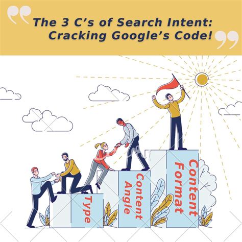 Seo Keywordresearch Digitalmarketing Seokeywords Seotips… Nihal Mohamed Ali