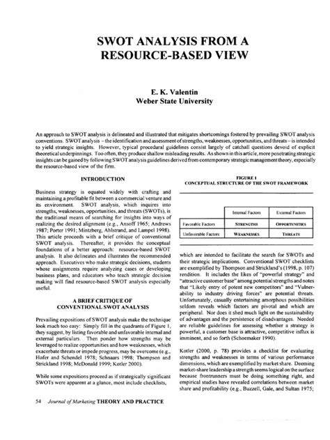 Swot Analysis From A Resource Based View Pdf