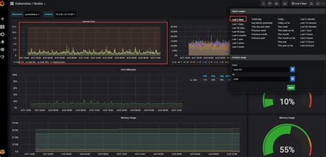 Prometheus Operator（五） 修改数据存储时间prometheus Operator调整时序数据库保留时间 Csdn博客