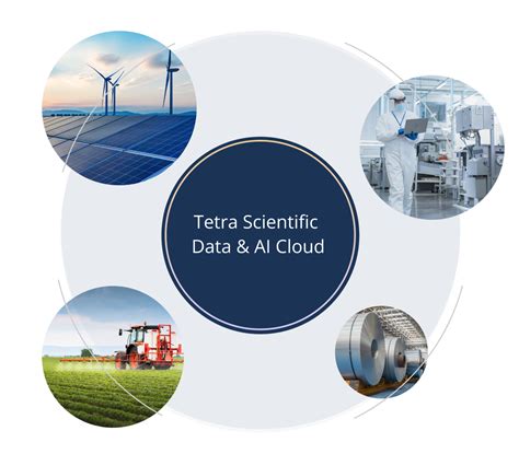 Why Tetra Tetrascience
