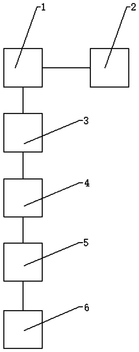 Information Crawling System And Method For Specified Experts Eureka Patsnap
