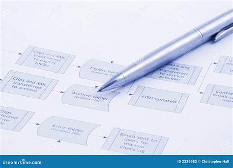 Process Flow Stock Image Image Of Grow Flow Increases 2329983