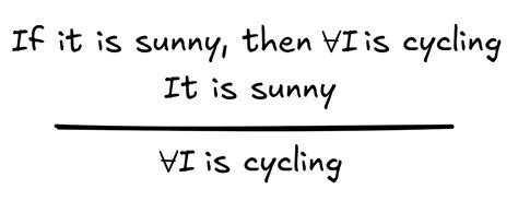 Logicalmethods Ai Valid Inference