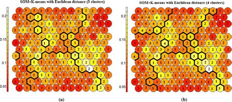 som k means clustering with a 3 clusters b 4 clusters download