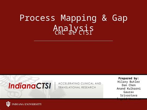 PPT Process Mapping Gap Analysis DOKUMEN TIPS
