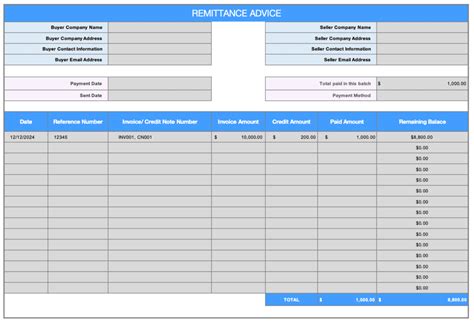 Remittance Advice Template In Excel