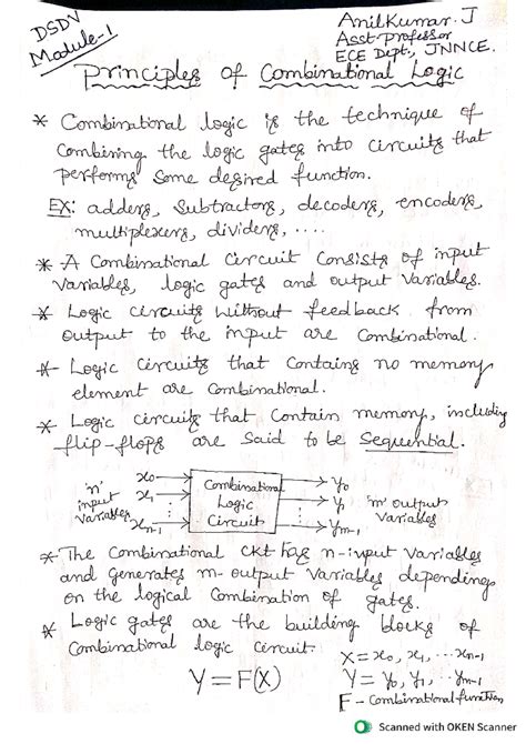 Dsdv Module 1 Notes Dsdy Anilkumar J Madular Asst Ece Dept Jnnce