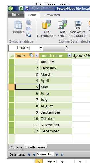 Excel Getting Powerpivot To Setup A Lookup Table For Month Names