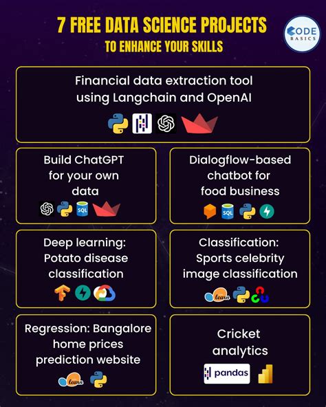 Dr Sandeep Mandrawadkar Posted On Linkedin