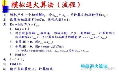 细说模拟退火算法用于解决全局优化问题 知乎