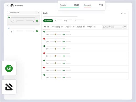 Selenium Automation Testing With Gauge Framework Lambdatest